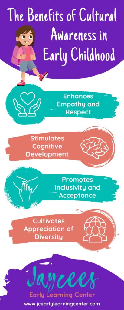 Cultural Sensitivity in Daycare - Embracing Diversity in Early Learning